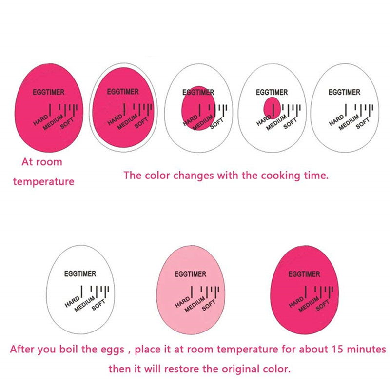 Perfect Egg Timer – The Convenient Kitchen